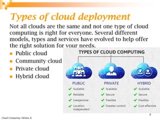 Introduction to Cloud computing | PDF