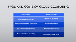 Introduction to Cloud computing | PPT