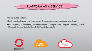 Introduction to Cloud computing | PPT