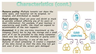 Cloud computing | PPTX