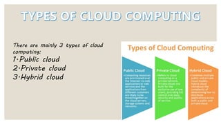 Cloud computing | PPTX