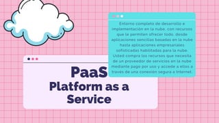 Cloud Computing: Servicios, Ventajas & Desventajas | PDF