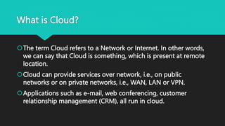 Cloud Computing.pptx