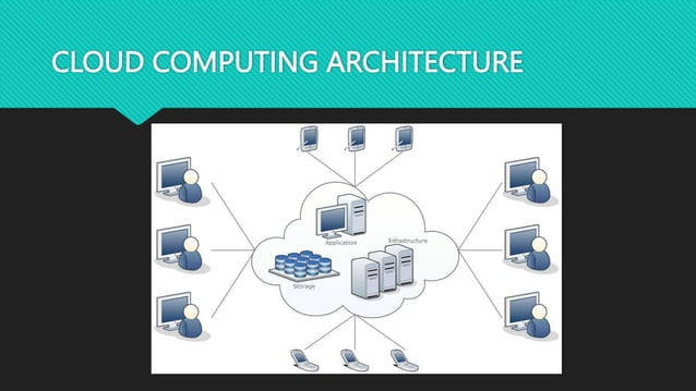 Cloud Computing.pptx