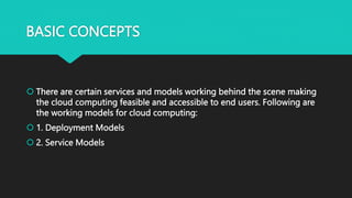 Cloud Computing.pptx