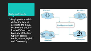 Cloud Computing.pptx