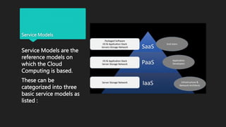 Cloud Computing.pptx