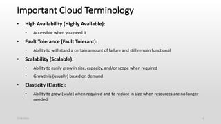 Cloud Computing.pdf