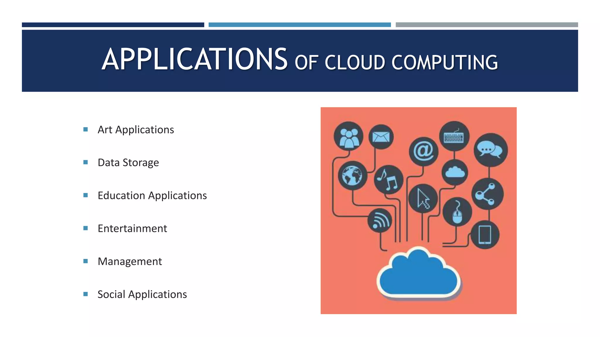 Cloud Computing.pptx