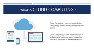 Cloud Computing.pptx