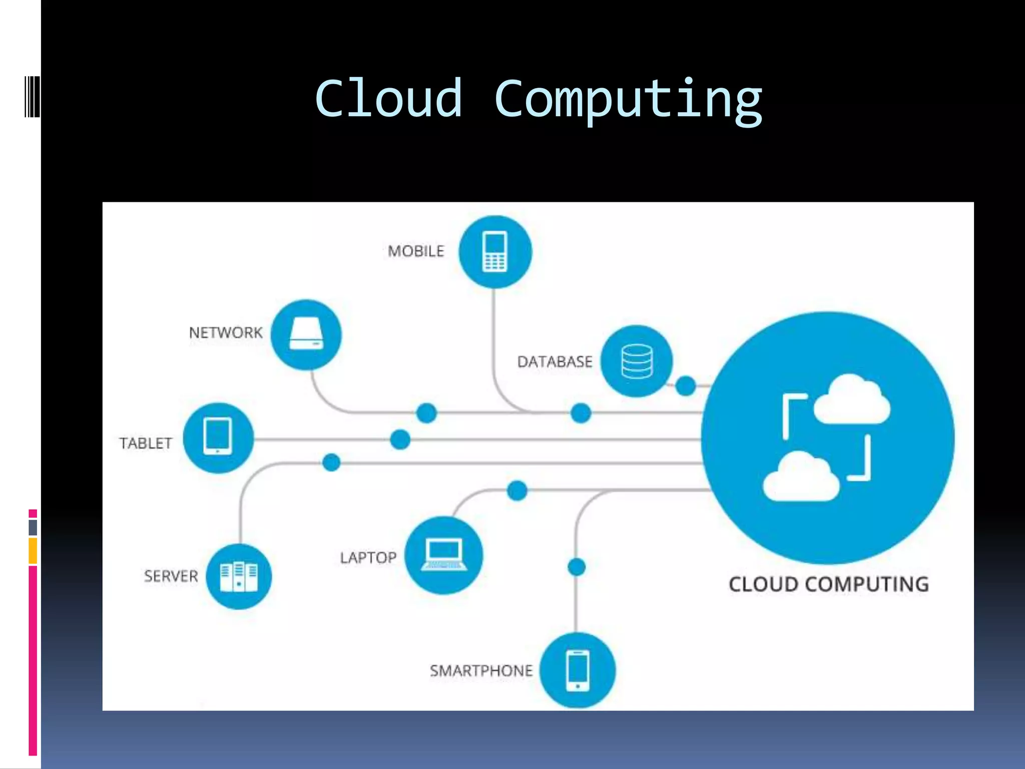 cloud computing.pptx