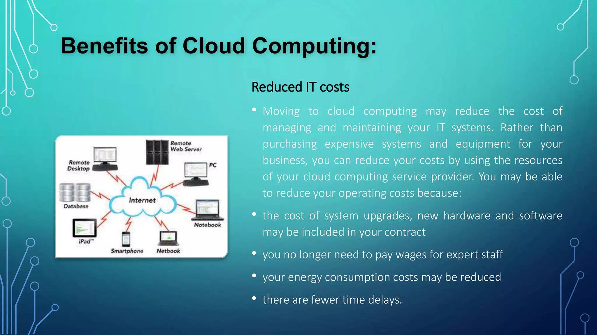 Cloud Computing.pptx