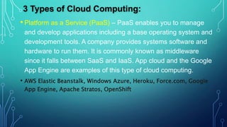 Cloud Computing.pptx