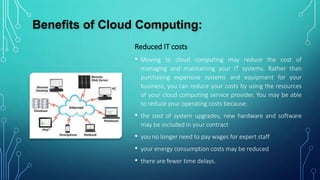 Cloud Computing.pptx