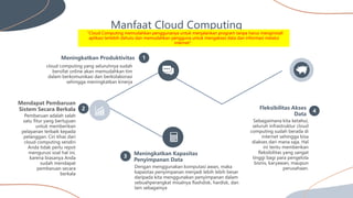 Cloud Computing.pptx