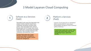 Cloud Computing.pptx