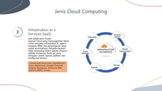 Cloud Computing.pptx