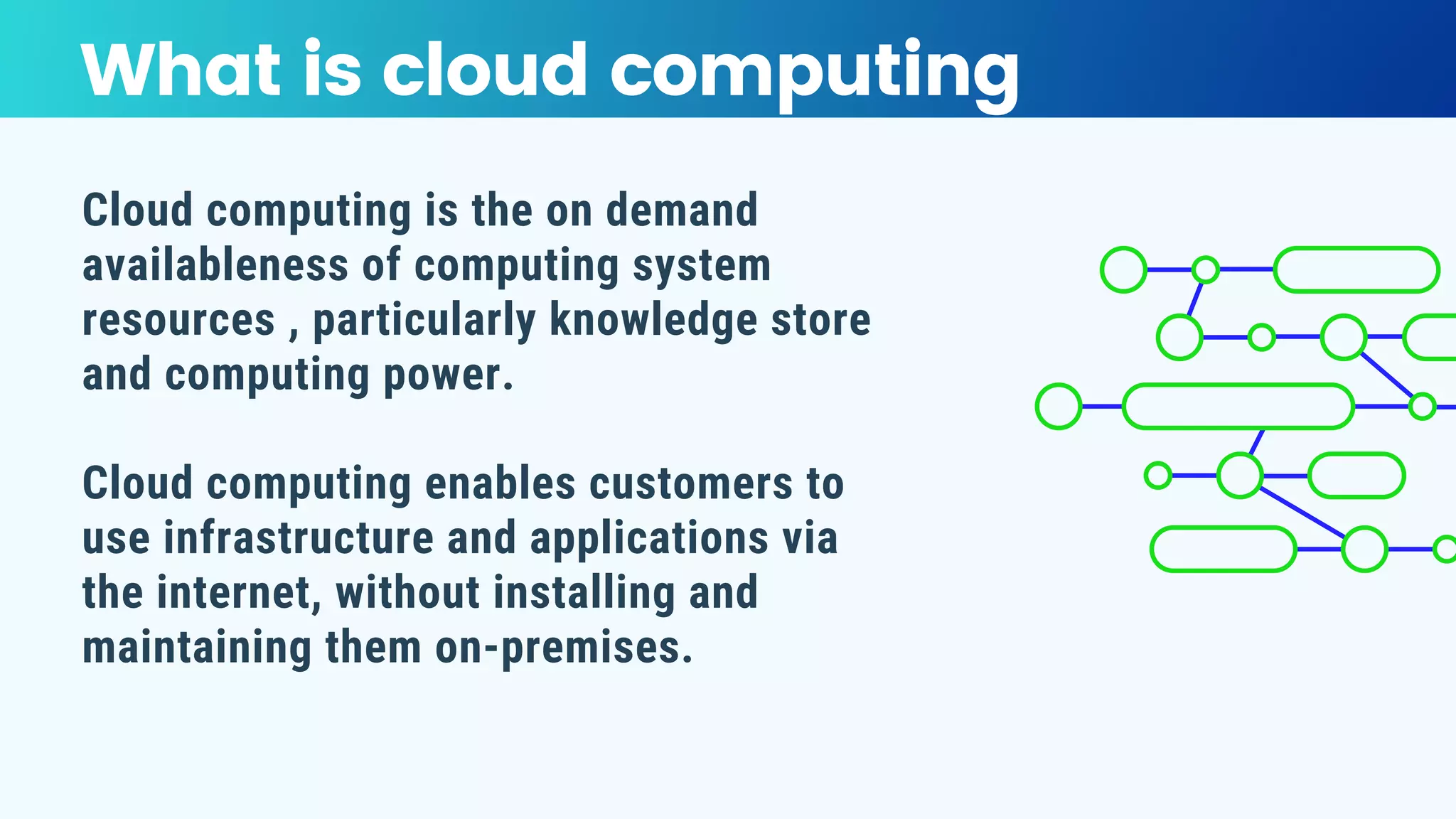 Cloud Computing.pdf | Cloud Computing | Internet