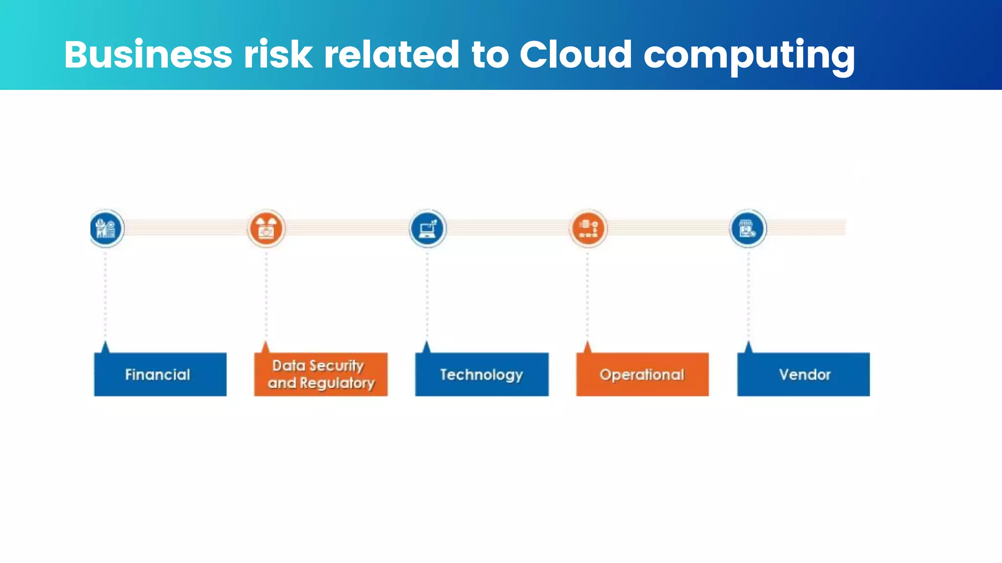 Cloud Computing Pdf
