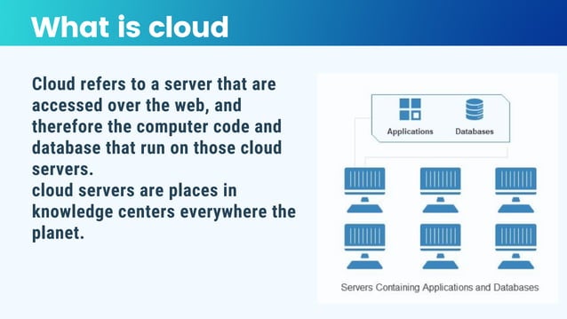 Cloud Computing.pdf | Cloud Computing | Internet