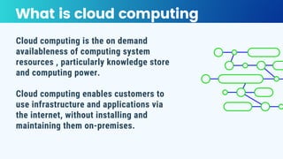 Cloud Computing.pdf | Cloud Computing | Internet