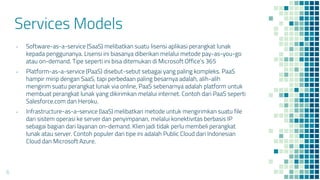 Cloud Computing.pptx