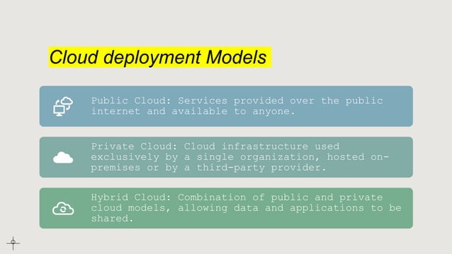 Cloud Computing.pptx