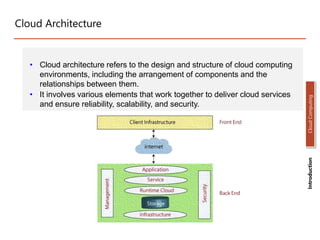 CLOUD COMPUTING INTRODUCTION WITH DIAGRAM.ppt