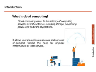 CLOUD COMPUTING INTRODUCTION WITH DIAGRAM.ppt