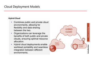 CLOUD COMPUTING INTRODUCTION WITH DIAGRAM.ppt
