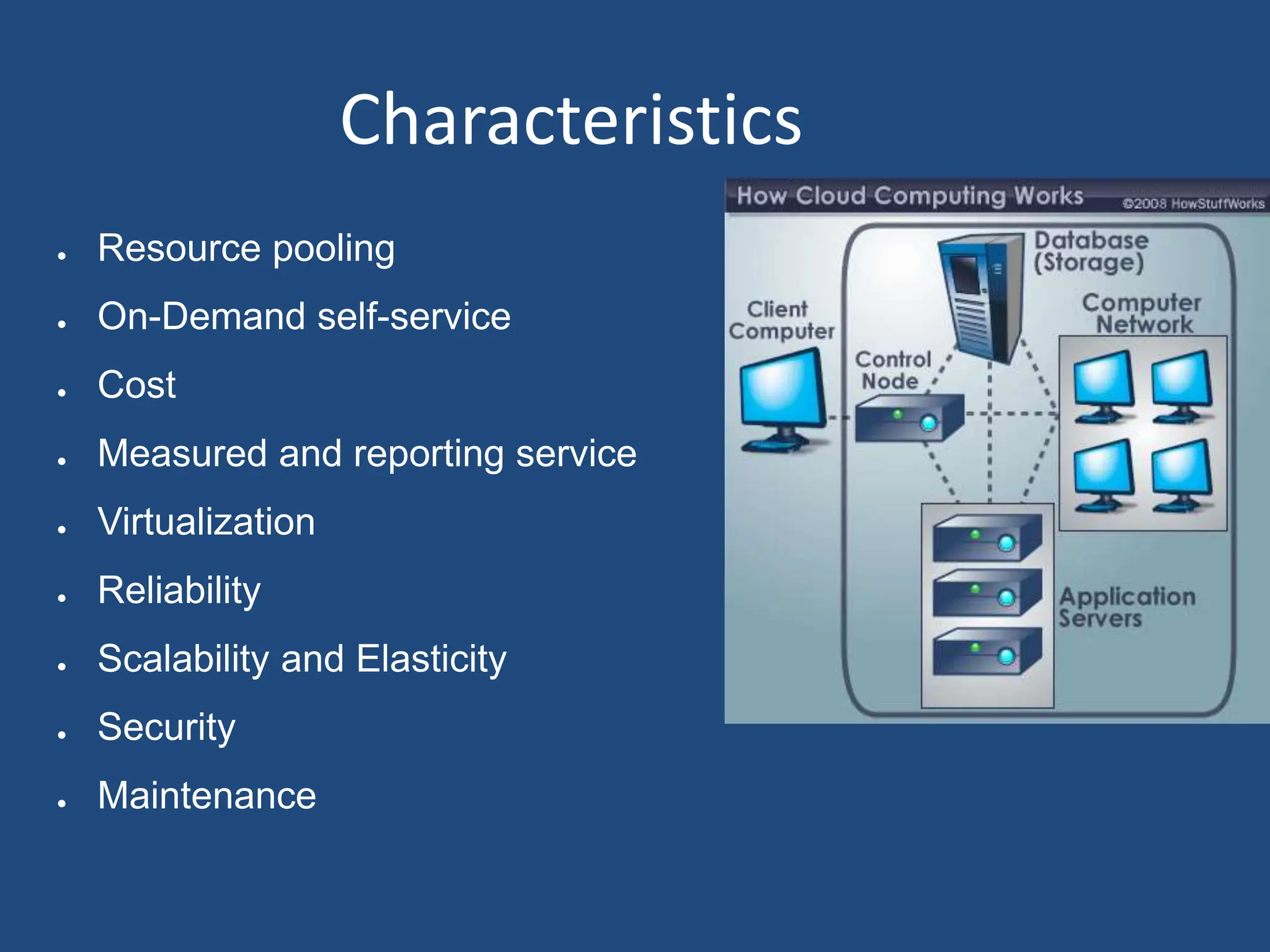 cloud computing.pptx fundamentals and deployment models | PPTX