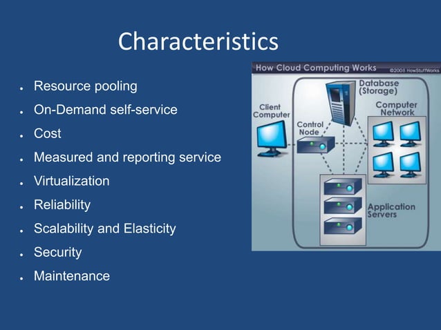 cloud computing.pptx fundamentals and deployment models | PPT