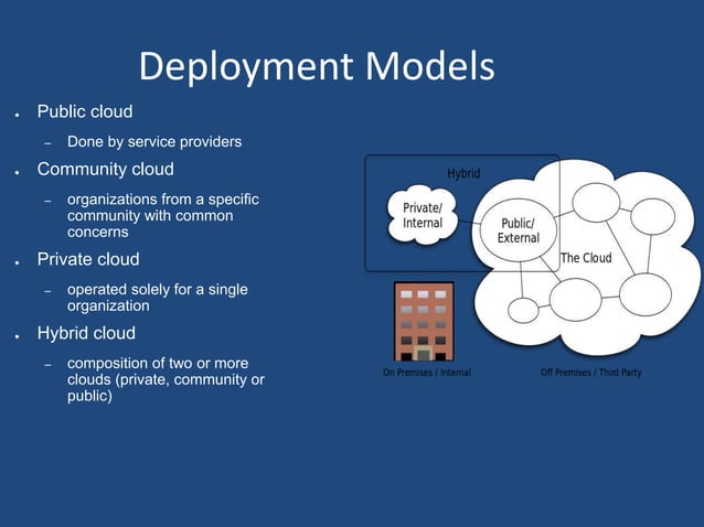 cloud computing.pptx fundamentals and deployment models | PPT