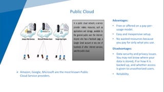 Introduction to Cloud Computing PPTX PPT | PPTX