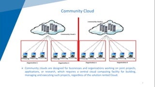 Introduction to Cloud Computing PPTX PPT | PPTX