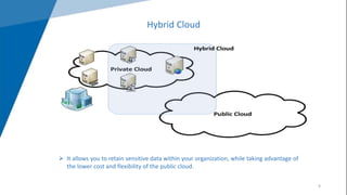 Introduction to Cloud Computing PPTX PPT | PPTX