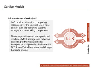 Intro to Cloud Computing for Internet of Things | PPT