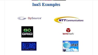 Cloud Computing mca ignou practical .pptx