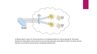 Cloud computing (cc) ppt, computer science | PPTX
