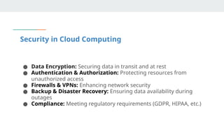 Presentation on CLOUD COMPUTING (21 Slides) | PPTX