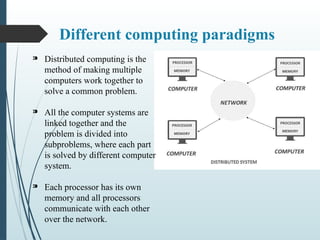 Introduction to Cloud computing concept.pptx
