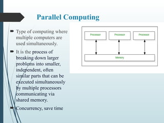 Introduction to Cloud computing concept.pptx