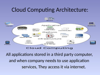 A short Seminar on Cloud Computing Technology.pptx