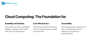 Makelink Innovation - cloud computing | PDF