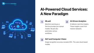 Makelink Innovation - cloud computing | PDF