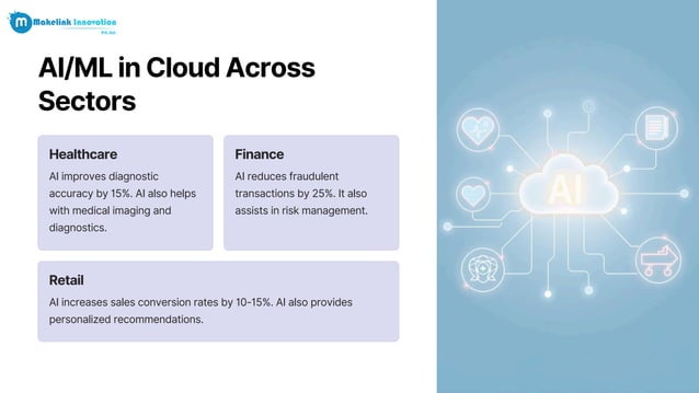 Makelink Innovation - cloud computing | PDF