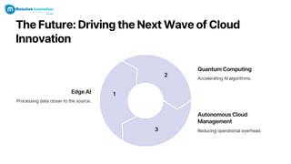 Makelink Innovation - cloud computing | PDF