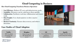 cloud_computing with introduction and types.pptx