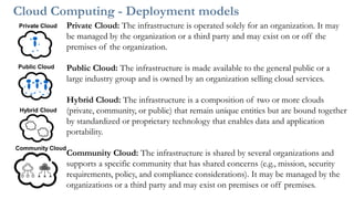 Cloud Computing technologies virtrulization | PDF