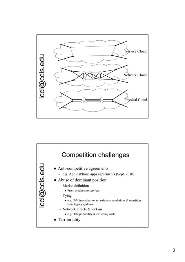 Cloud computing - competition law issues | PDF
